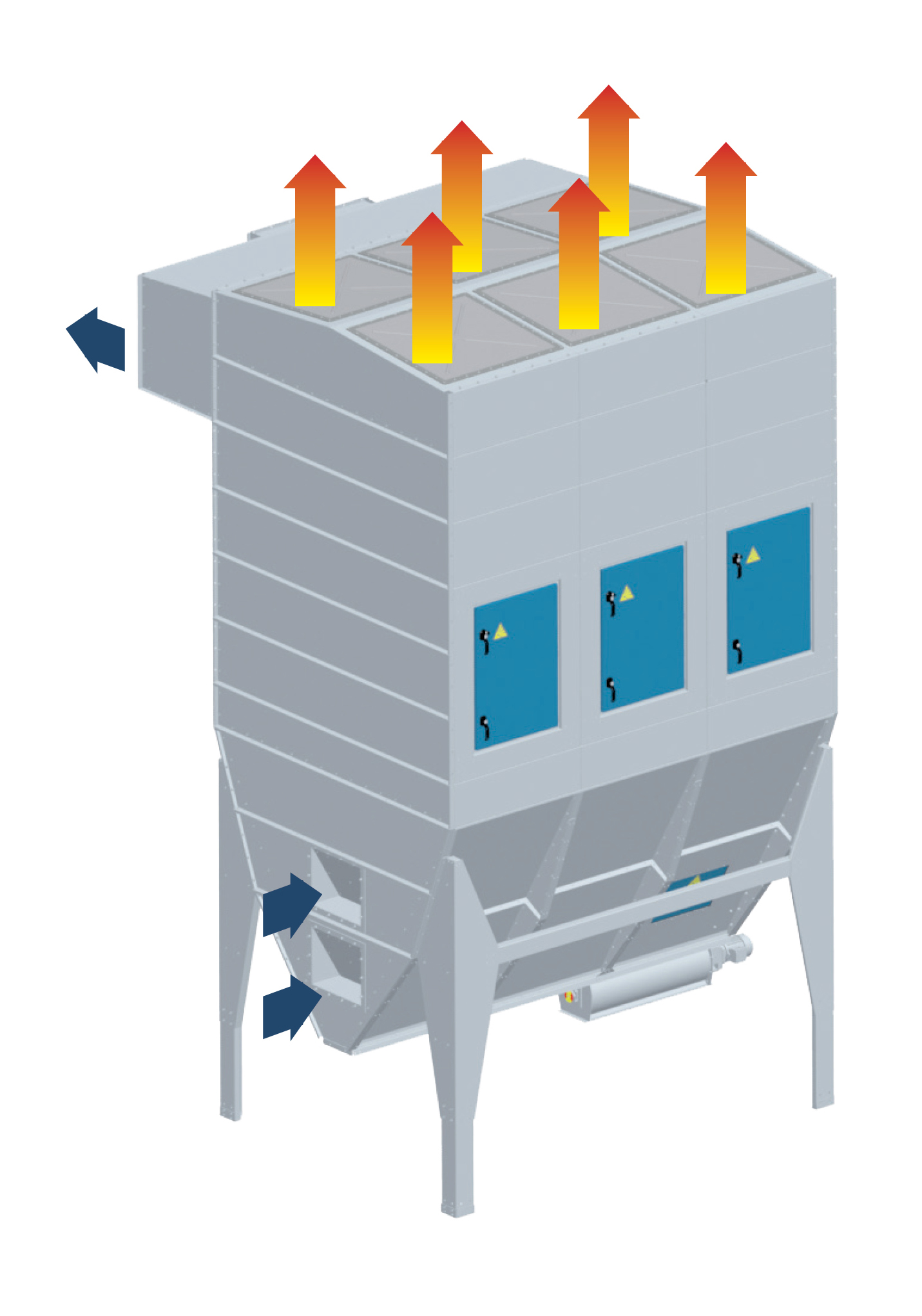 Industrial Dust Filtration System Australia | Ebcam